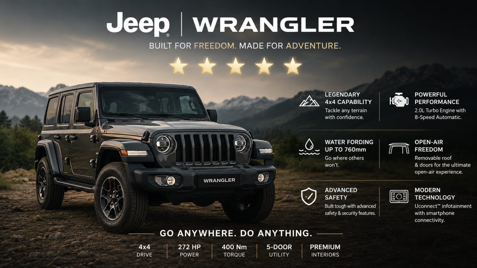 Explore Jeep | Pratap Group